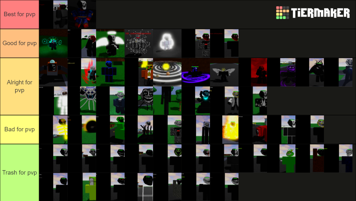 Trollge Insanity: Reborn PVP Tierlist Tier List (Community Rankings ...