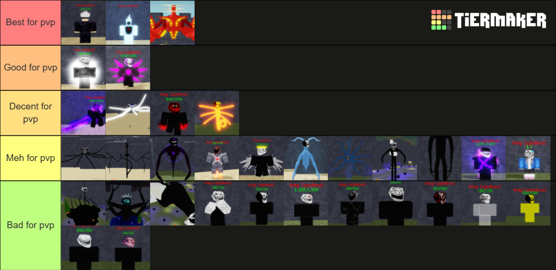UTG PvP TL Tier List (Community Rankings) - TierMaker