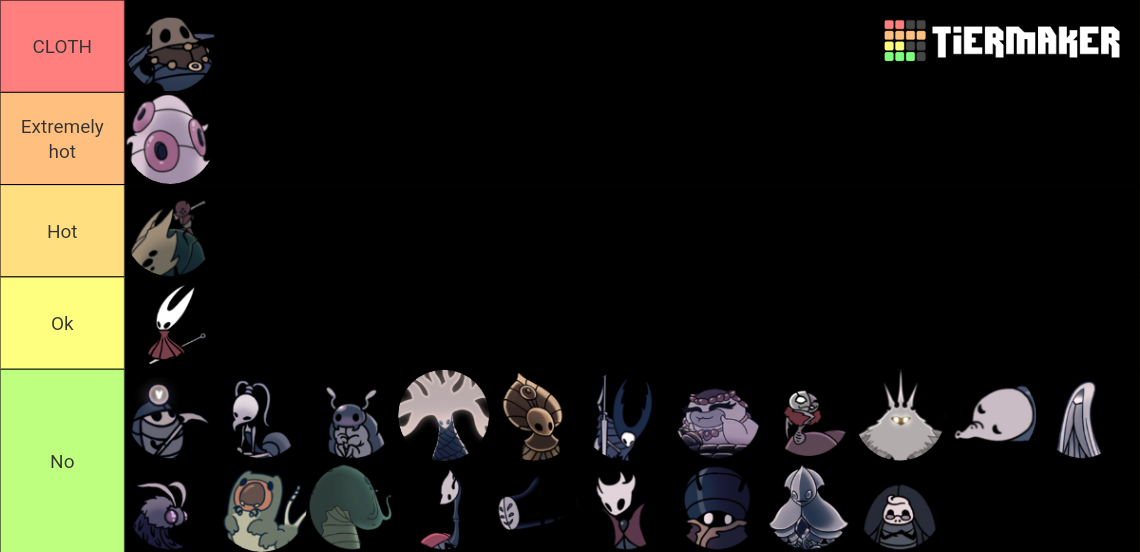 Hollow Knight Characters Tier List (Community Rankings) - TierMaker