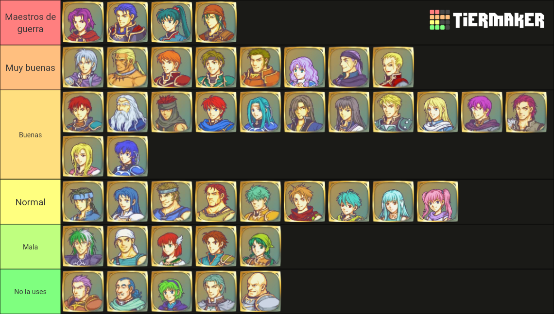 Fire Emblem: The Blazing Sword Characters Tier List (Community Rankings ...