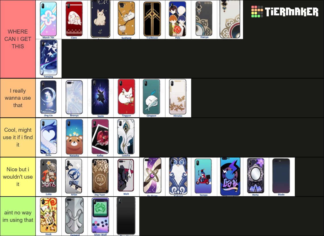 Honkai Star Rail Character Phone Cases (UPDATED) Tier List (Community ...