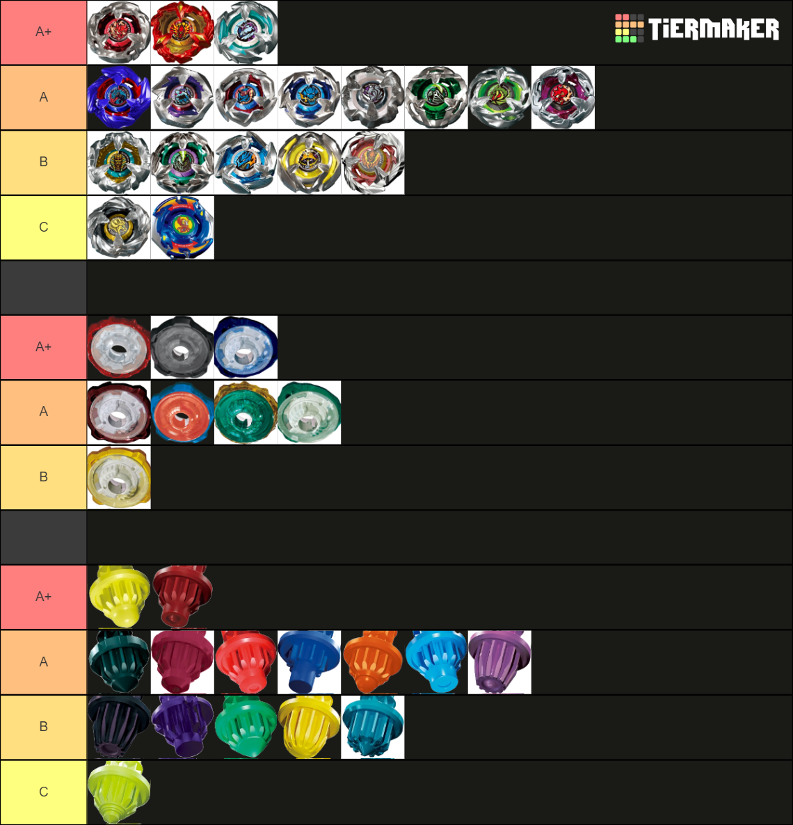 Beyblade X Parts (Up to SphinxCowl) Tier List (Community Rankings ...