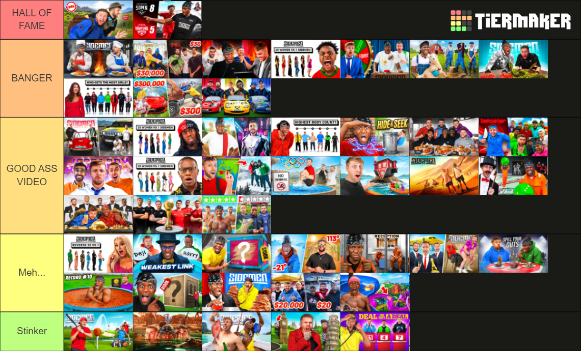 Sidemen Sunday 2023 Tier List Community Rankings Tiermaker 3443