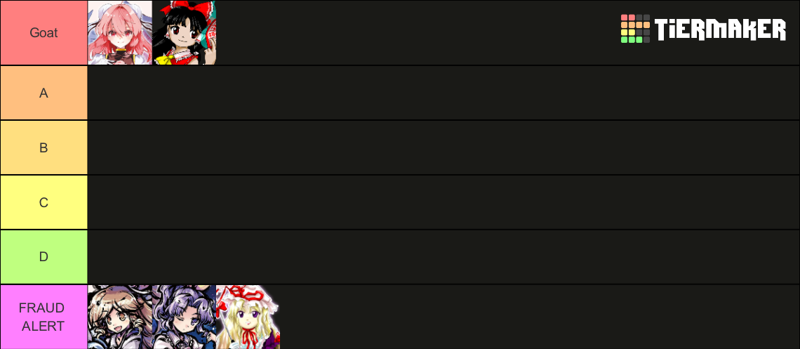 Touhou Project Characters (As of August 2023) Tier List (Community ...