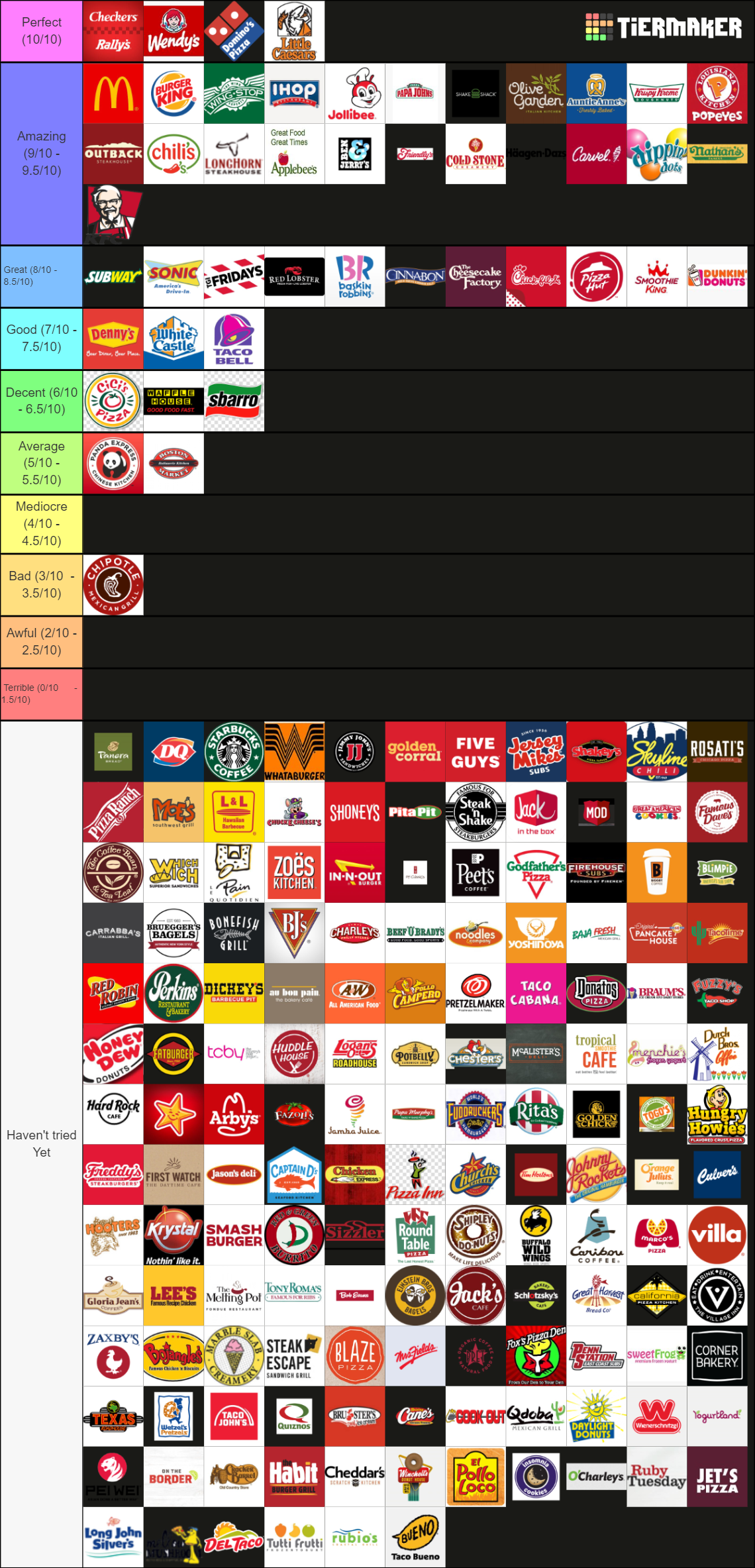 Every U.S. Restaurant Chain Tier List (Community Rankings) - TierMaker