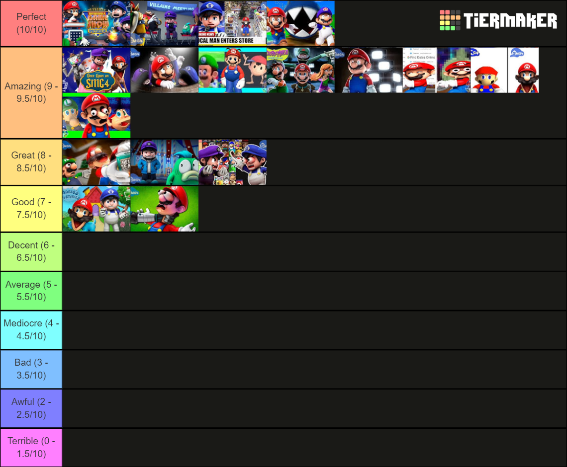 SMG4 2024 Tier List (Community Rankings) - TierMaker