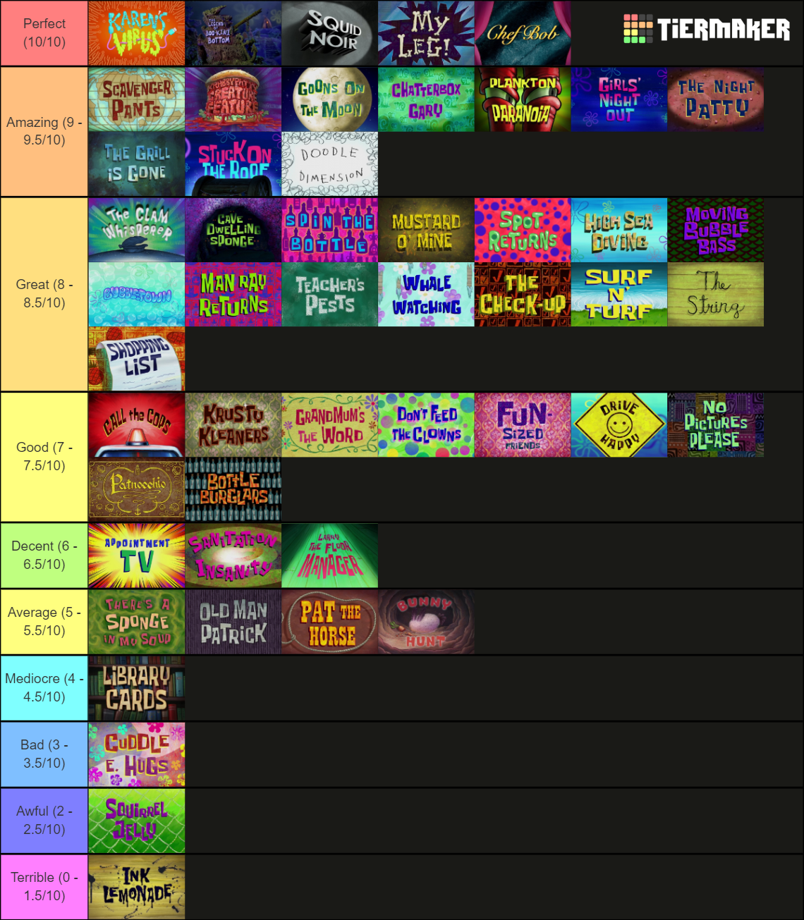 SpongeBob SquarePants Season 11 Tier List (Community Rankings) - TierMaker