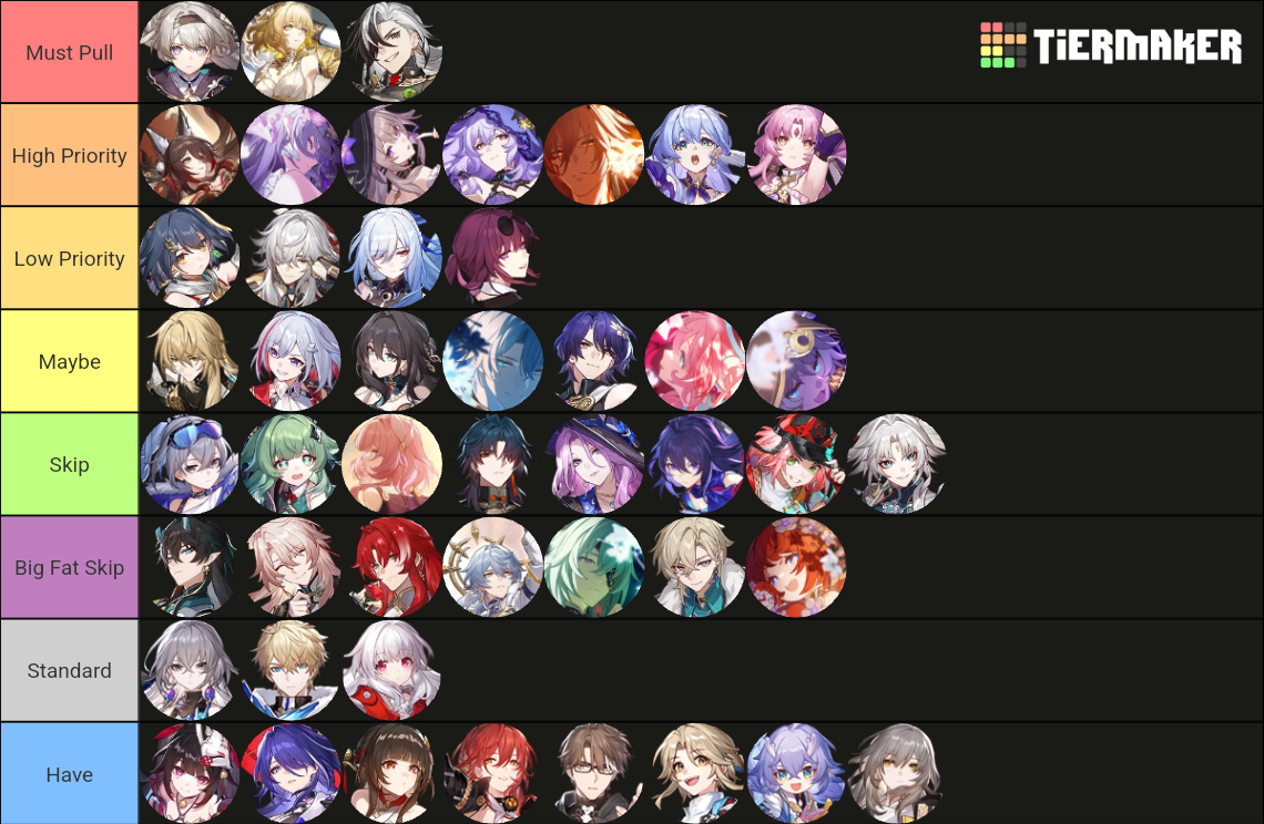 Honkai Star Rail Characters Tier List (Community Rankings) - TierMaker