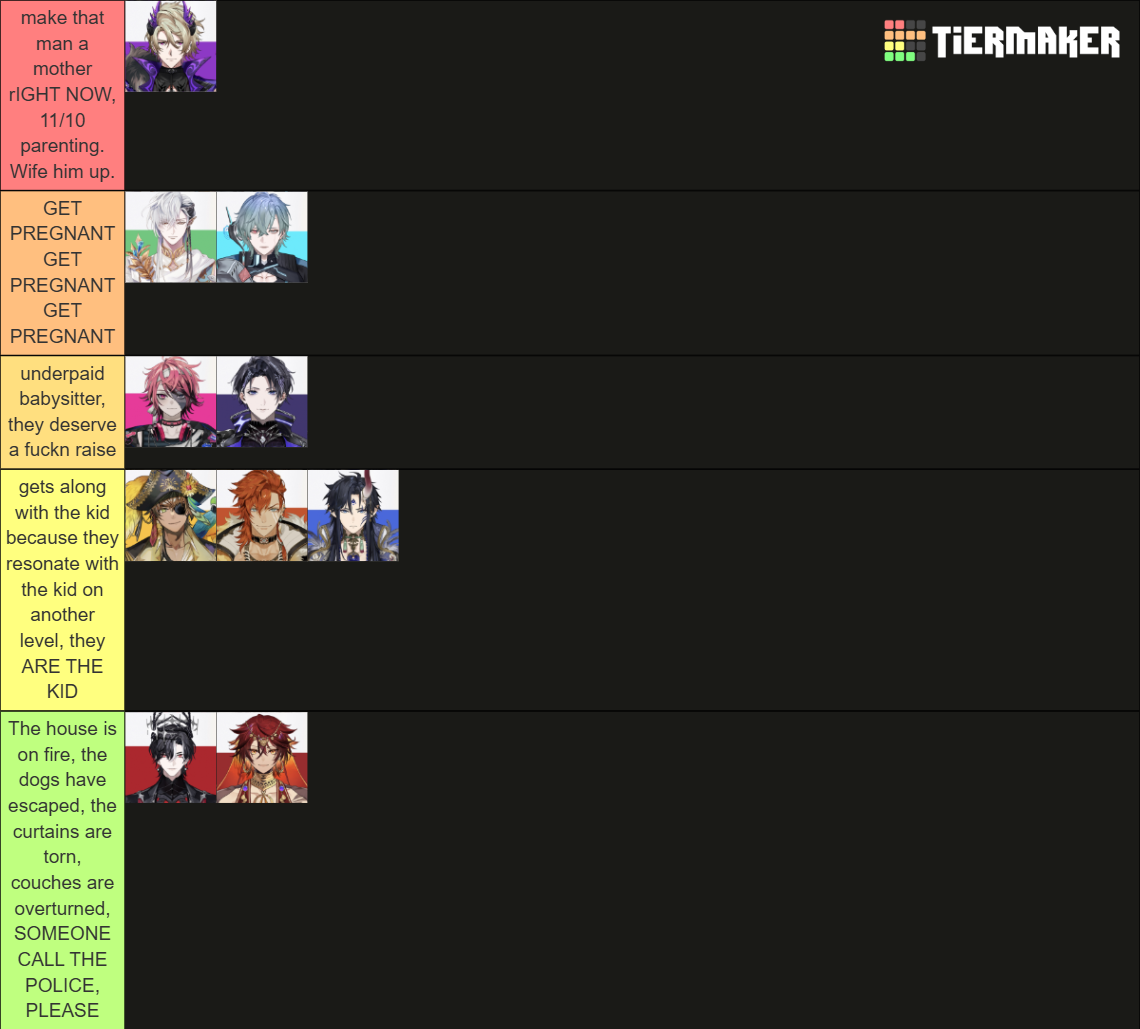 FSP EN Tierlist Tier List (Community Rankings) - TierMaker