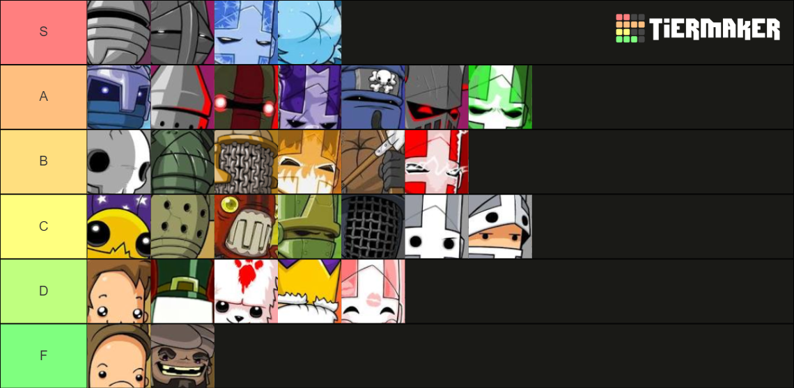 Castle Crashers Remastered Characters Tier List (Community Rankings ...