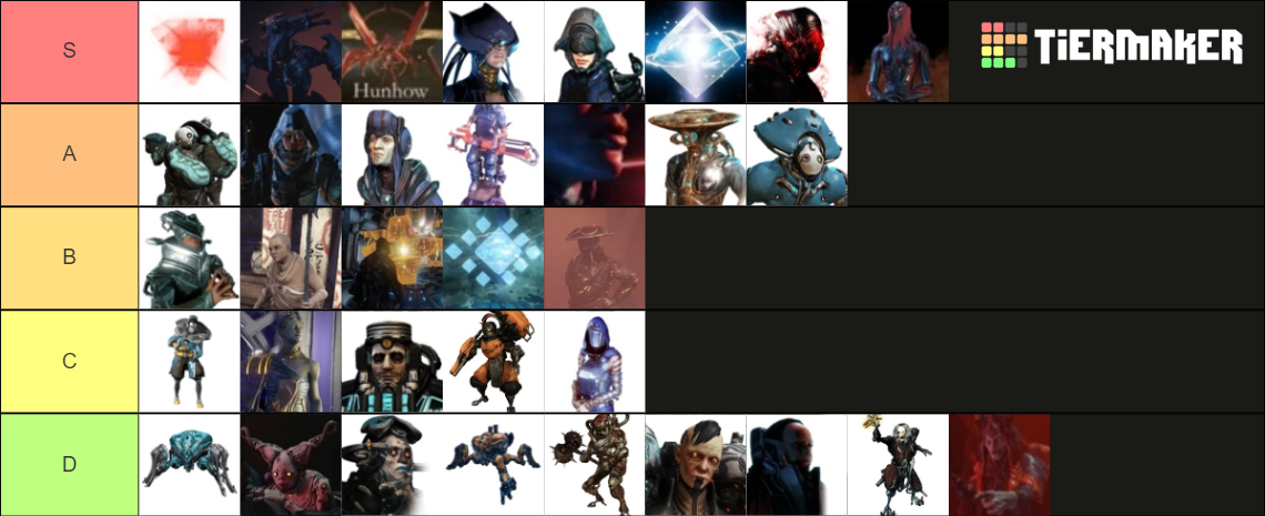 Warframe NPC's Tier List (Community Rankings) - TierMaker