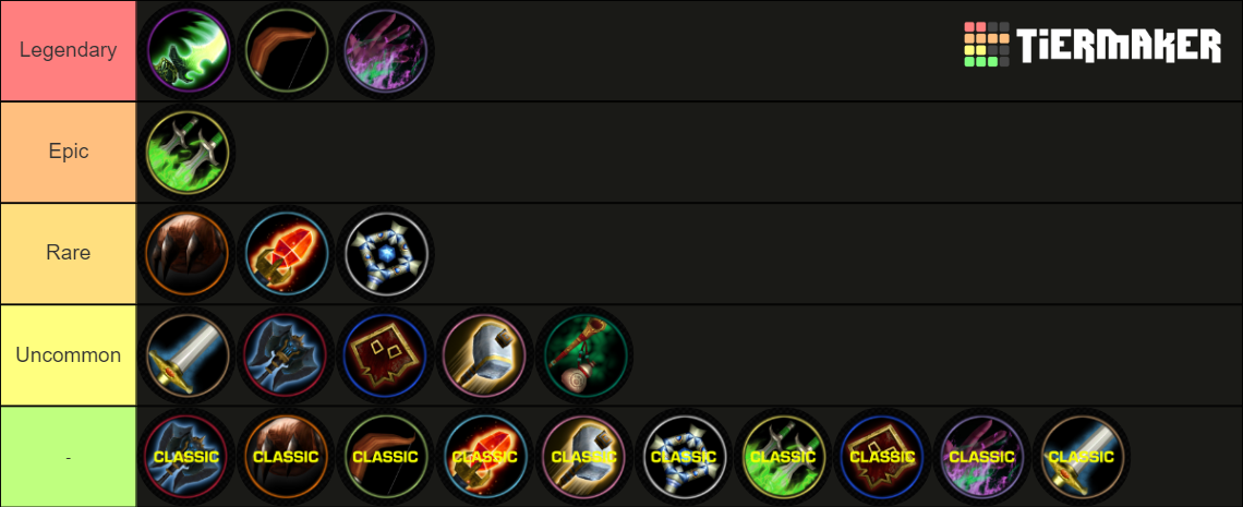 World of Warcraft Classes (Retail and Classic, No Specs) Tier List (Community Rankings) - TierMaker