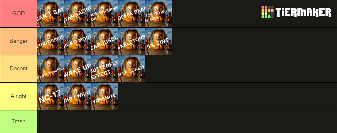 Recent Rap Tier Lists - TierMaker