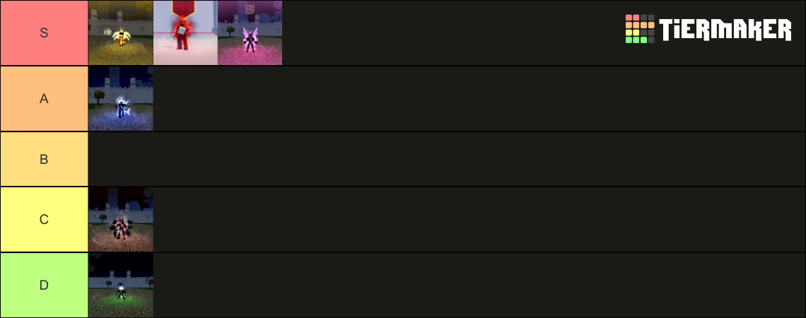 Blox fruits race awakening v4 Tier List (Community Rankings) - TierMaker