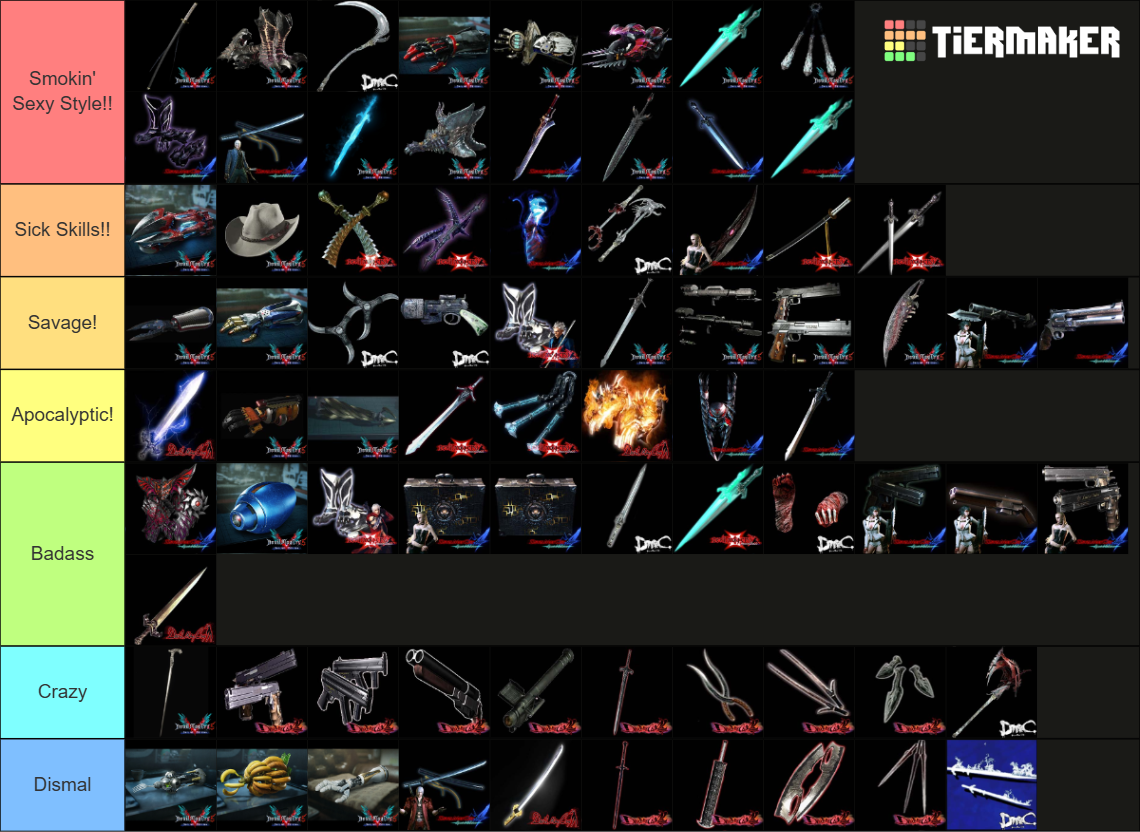 All Weapons/Devil Arms (Devil May Cry series) Tier List (Community ...
