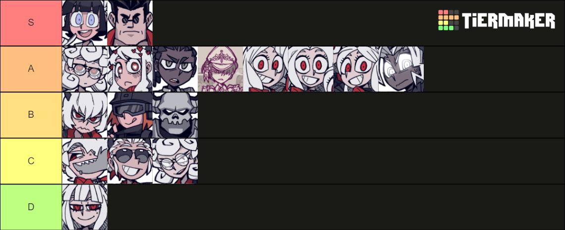 Helltaker Character Tier List (Community Rankings) - TierMaker