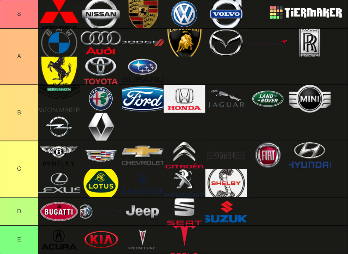 Most Car Brands Tier List (Community Rankings) - TierMaker