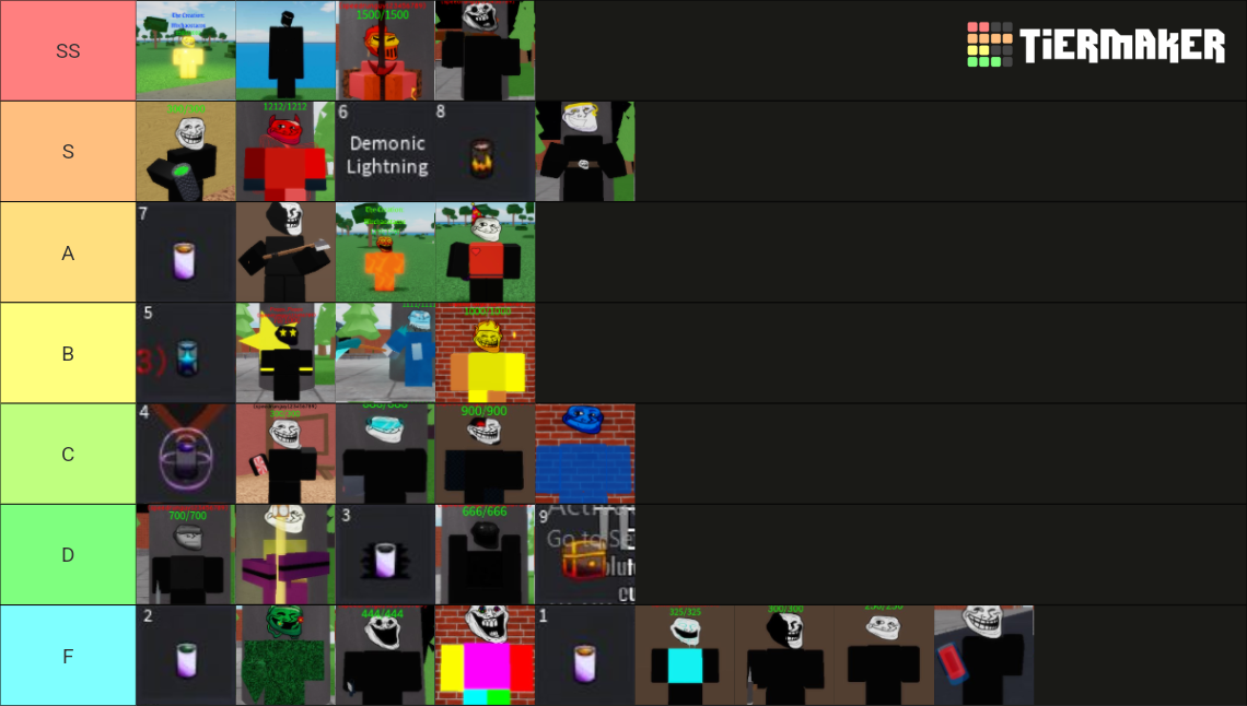 project trollge tierlist Tier List (Community Rankings) - TierMaker