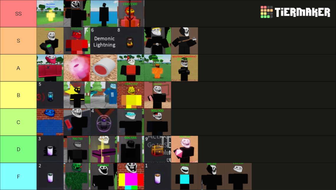 project trollge tierlist Tier List (Community Rankings) - TierMaker