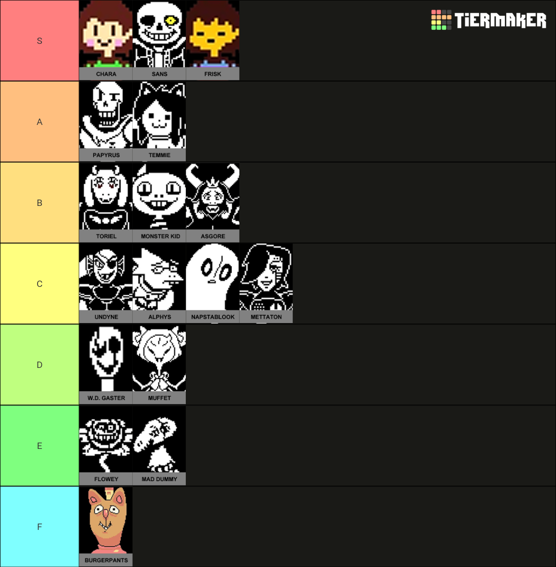 Undertale Main Characters Tier List (Community Rankings) - TierMaker