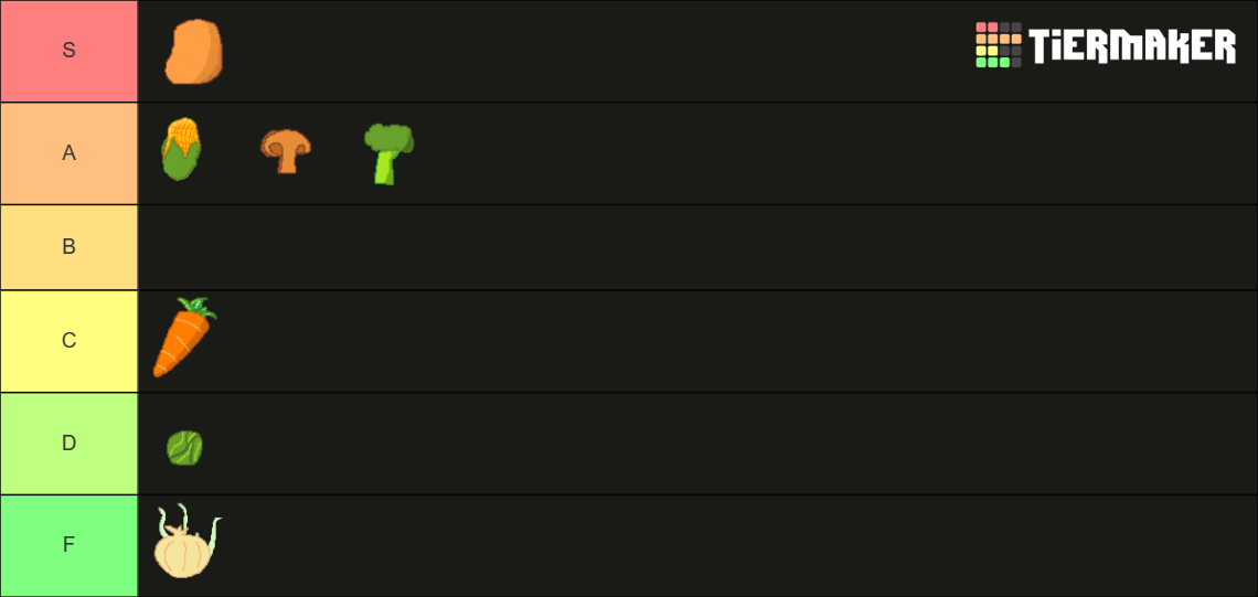 Vegetable (pixelated) demo Tier List (Community Rankings) - TierMaker
