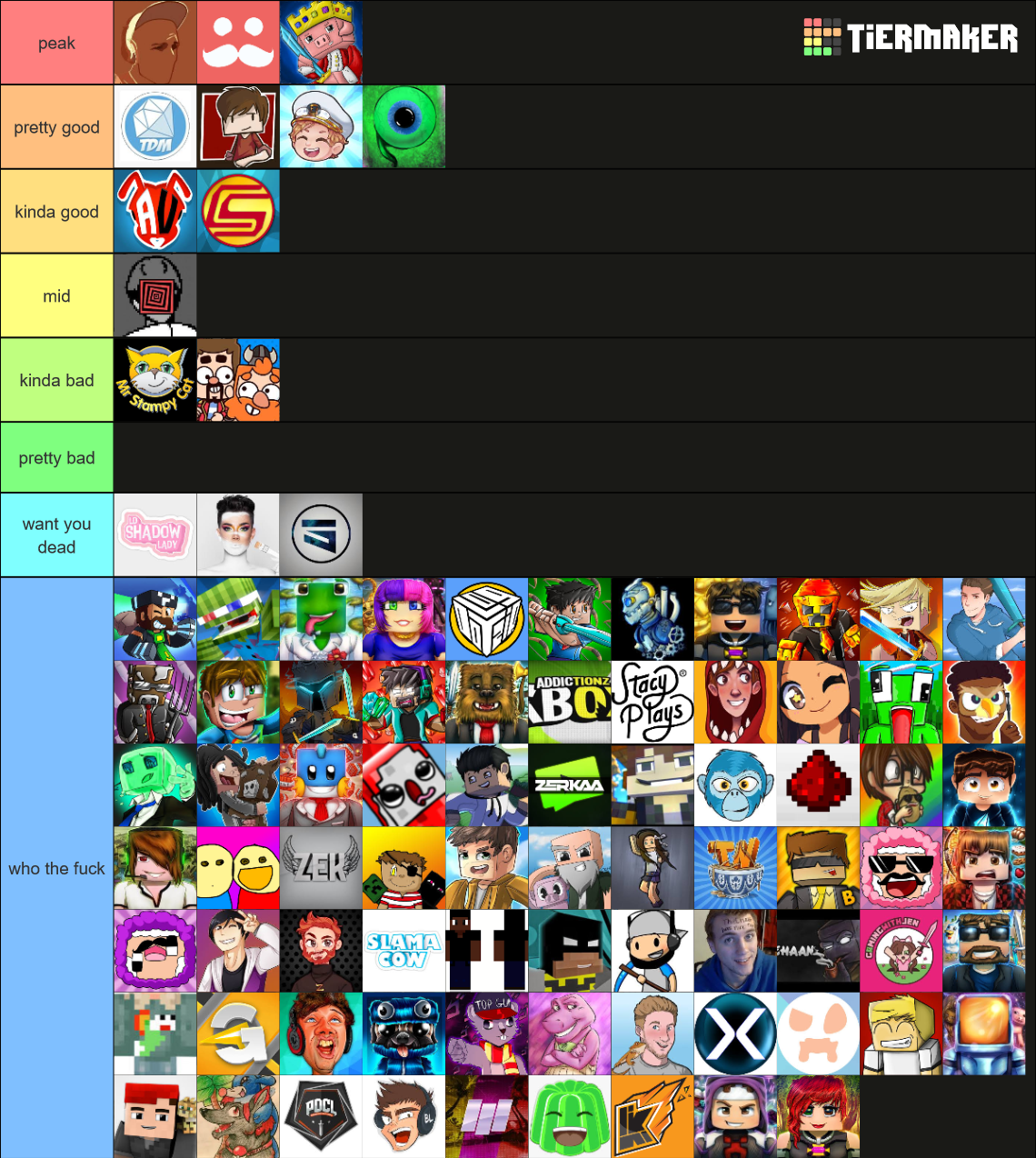 Minecraft Youtubers Tier List (Community Rankings) - TierMaker