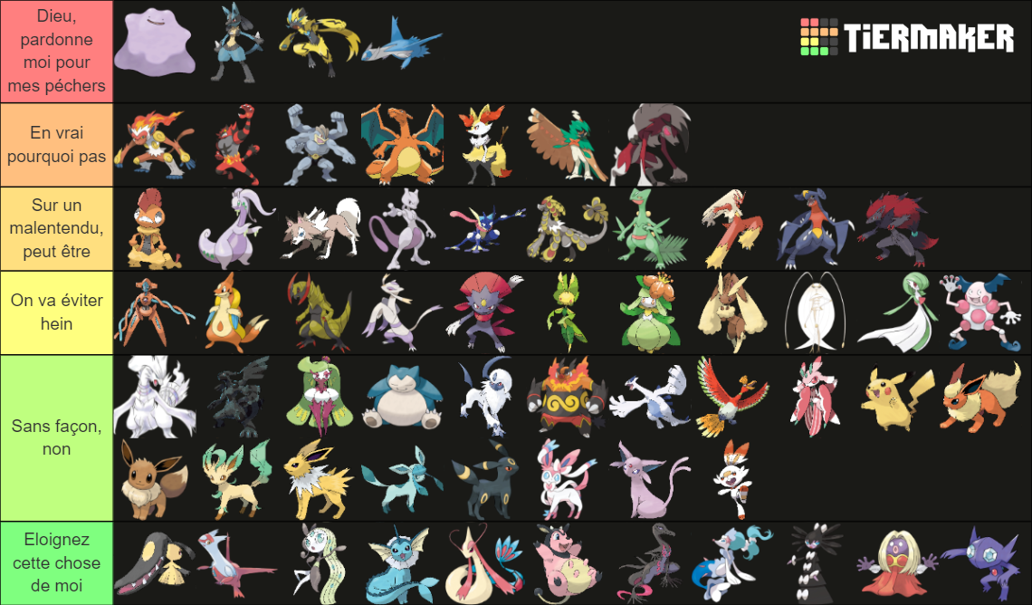 Hottest Pokemon Tier List (Community Rankings) - TierMaker
