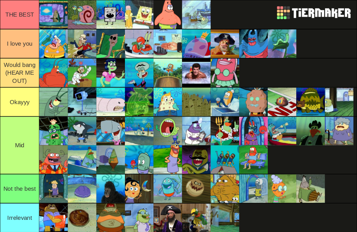 Ultimate Spongebob Character Tier List (Community Rankings) - TierMaker