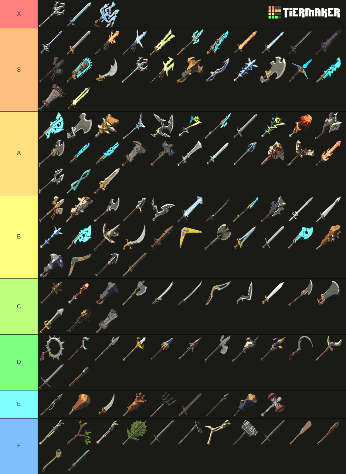 The Legend of Zelda: Breath of the Wild weapons Tier List (Community ...