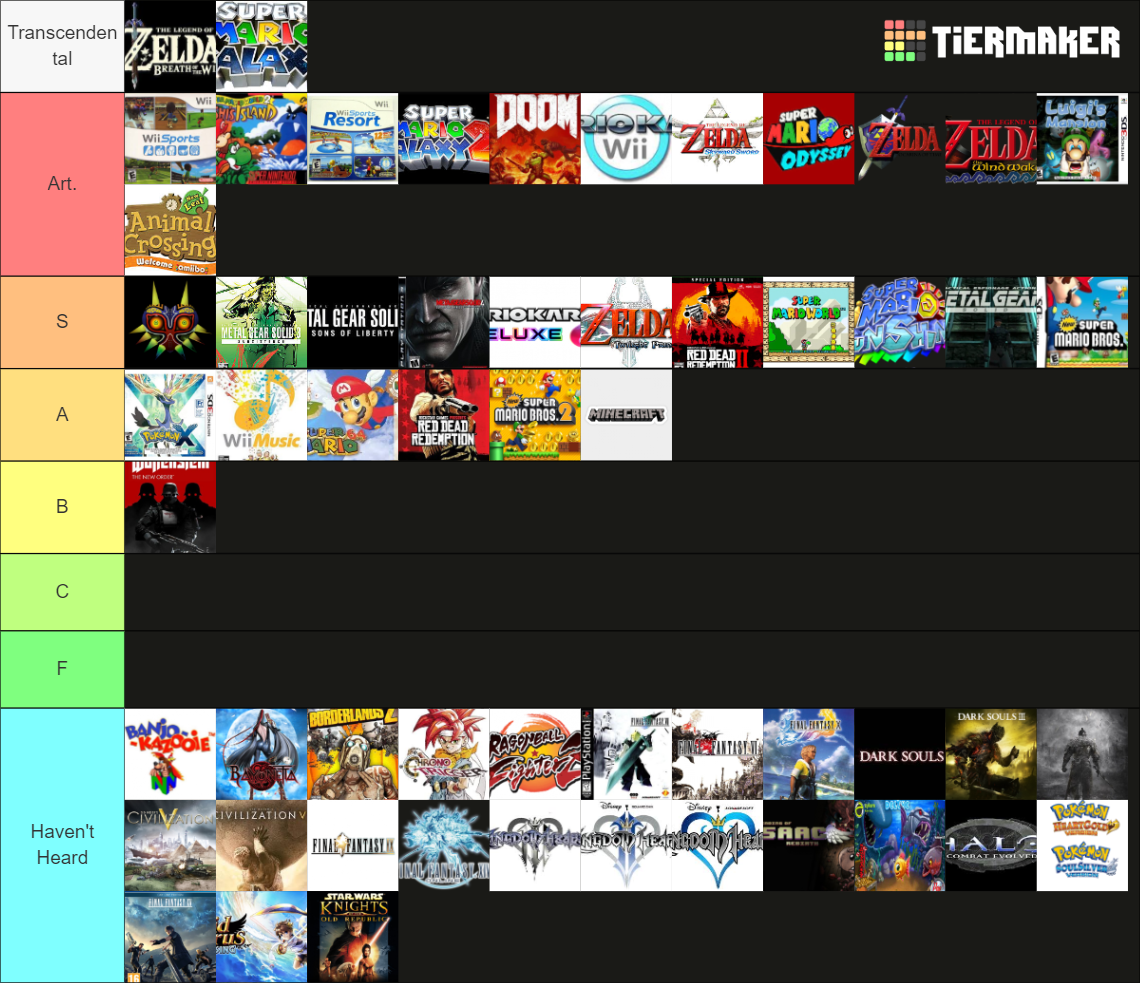 Ultimate Video Game Soundtrack V1.0 Tier List (Community Rankings) - TierMaker