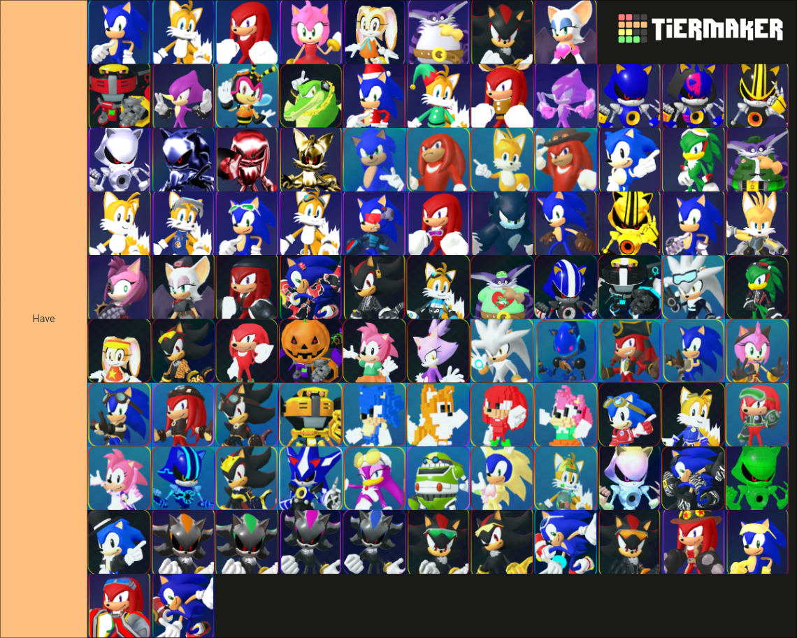 Sonic Speed Simulator: REBORN (All characters) Tier List (Community ...