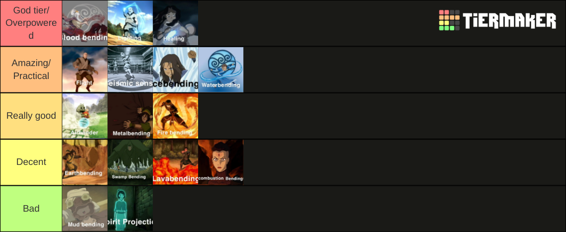 Avatar The Last Airbender Bending and Sub Bending types Tier List ...