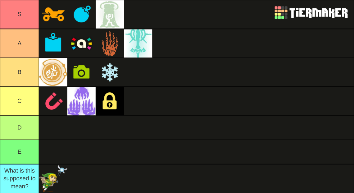 Zelda Rune Tier (BOTW, TOTK) Tier List (Community Rankings) - TierMaker