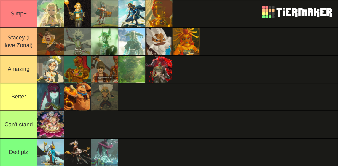 Zelda TOTK Characters Tier List (Community Rankings) - TierMaker