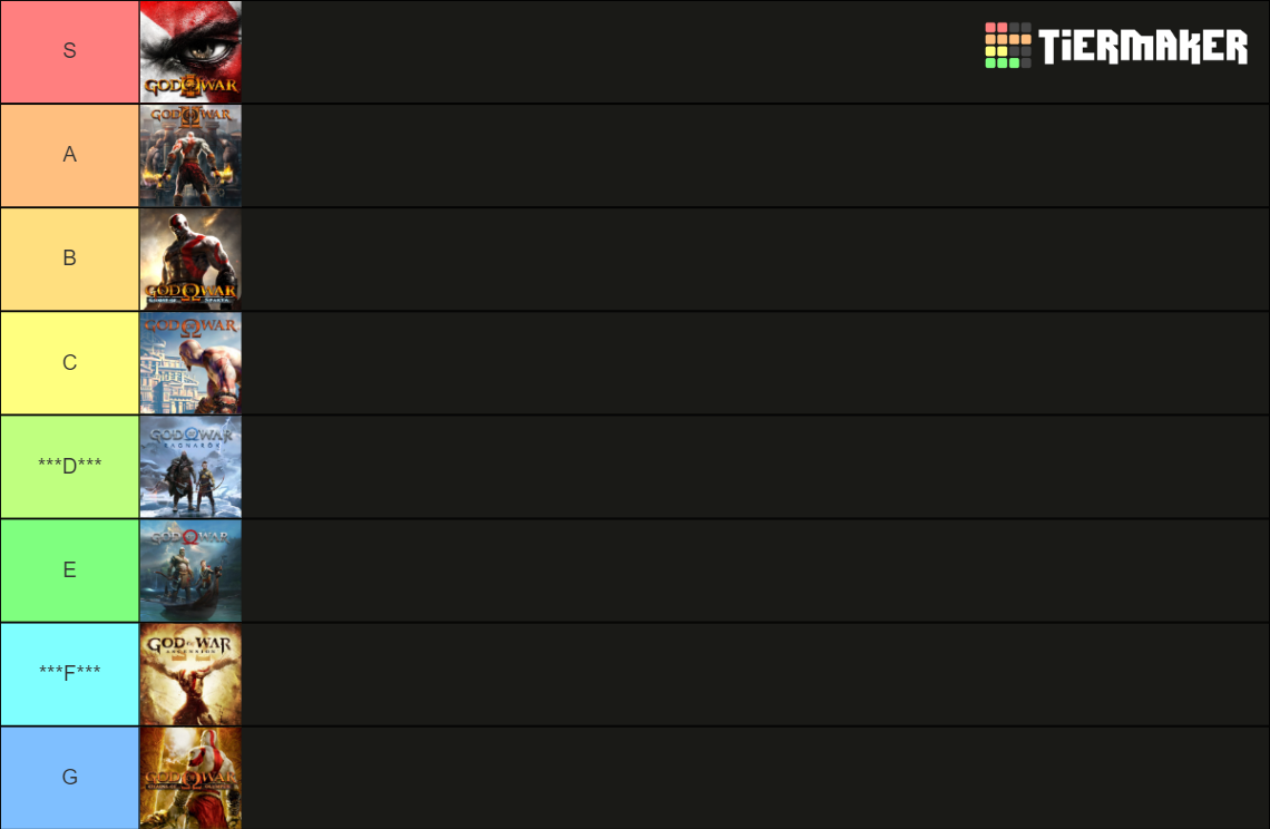 God of War Games (2022) Tier List (Community Rankings) - TierMaker