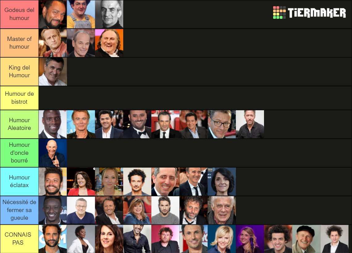 Humoriste FRANCAIS Tier List (Community Rankings) - TierMaker