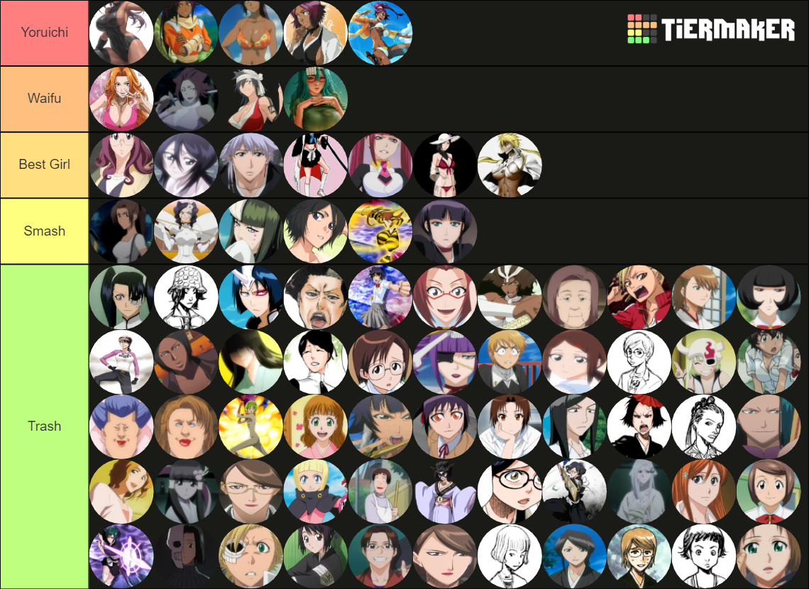 Ultimate Bleach Waifu - Anime Only Tier List (Community Rankings ...