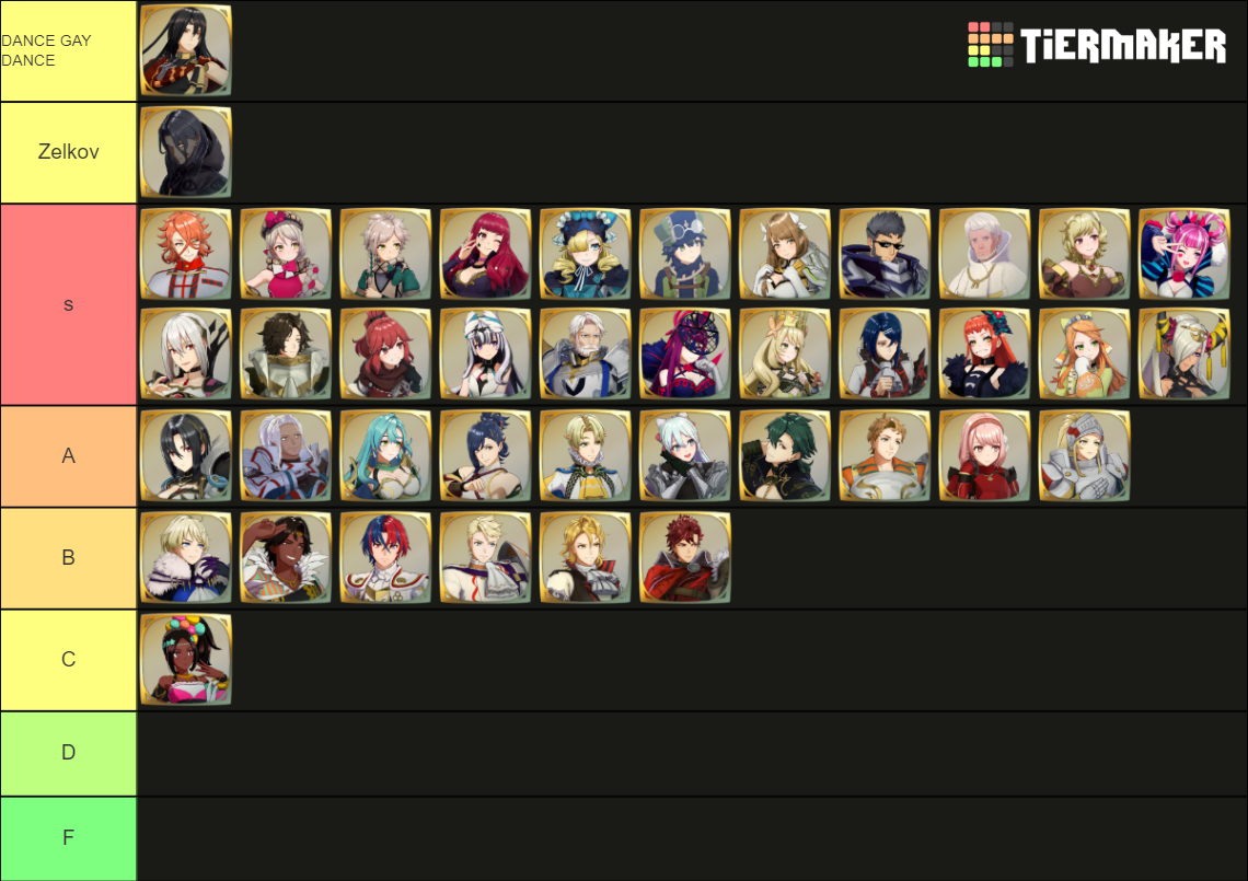 FE Engage Playable characters + Emblems *spoilers* Tier List (Community ...