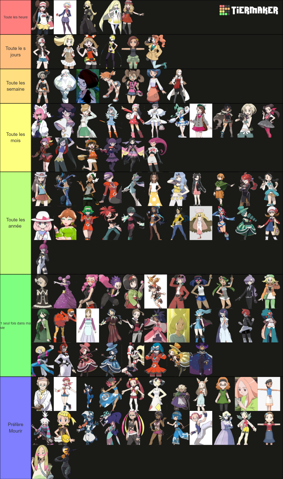 All Female Characters in Core Pokemon Games Tier List (Community ...