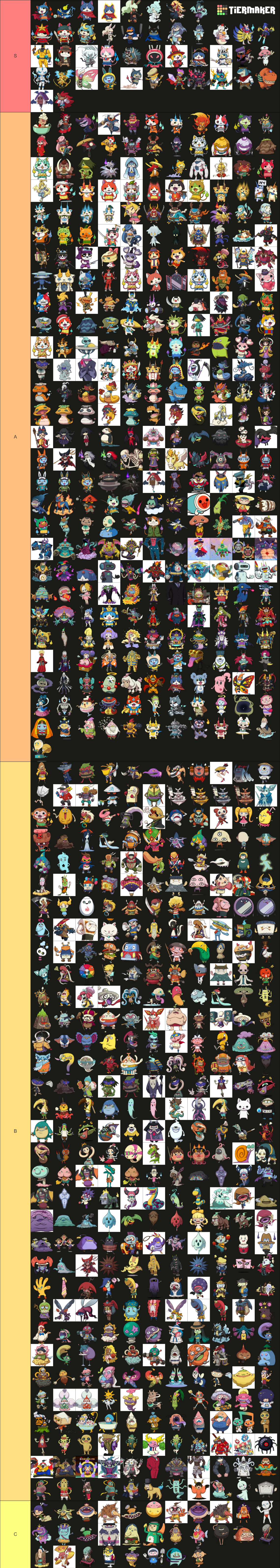 Every Yokai In Yokai Watch 3 Tier List (Community Rankings) - TierMaker