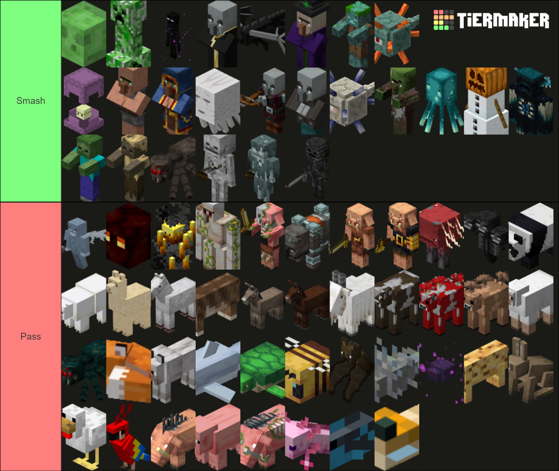Smash or Pass - Minecraft Mobs Tier List (Community Rankings) - TierMaker