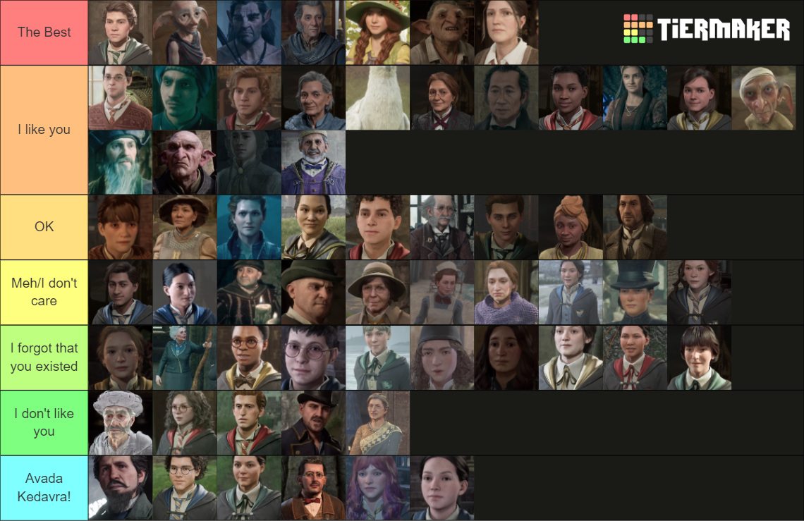 Hogwarts Legacy - Characters Tier List (Community Rankings) - TierMaker