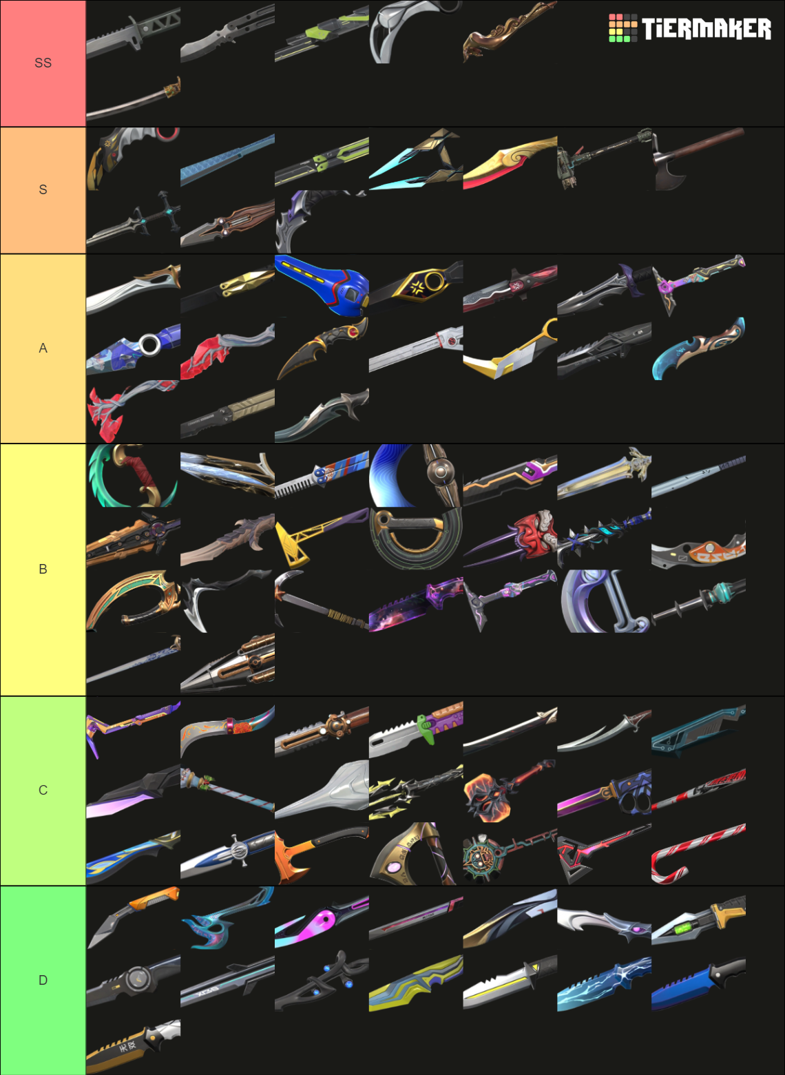 Valorant Melee (as of MK.VII Liberty) Tier List (Community Rankings ...