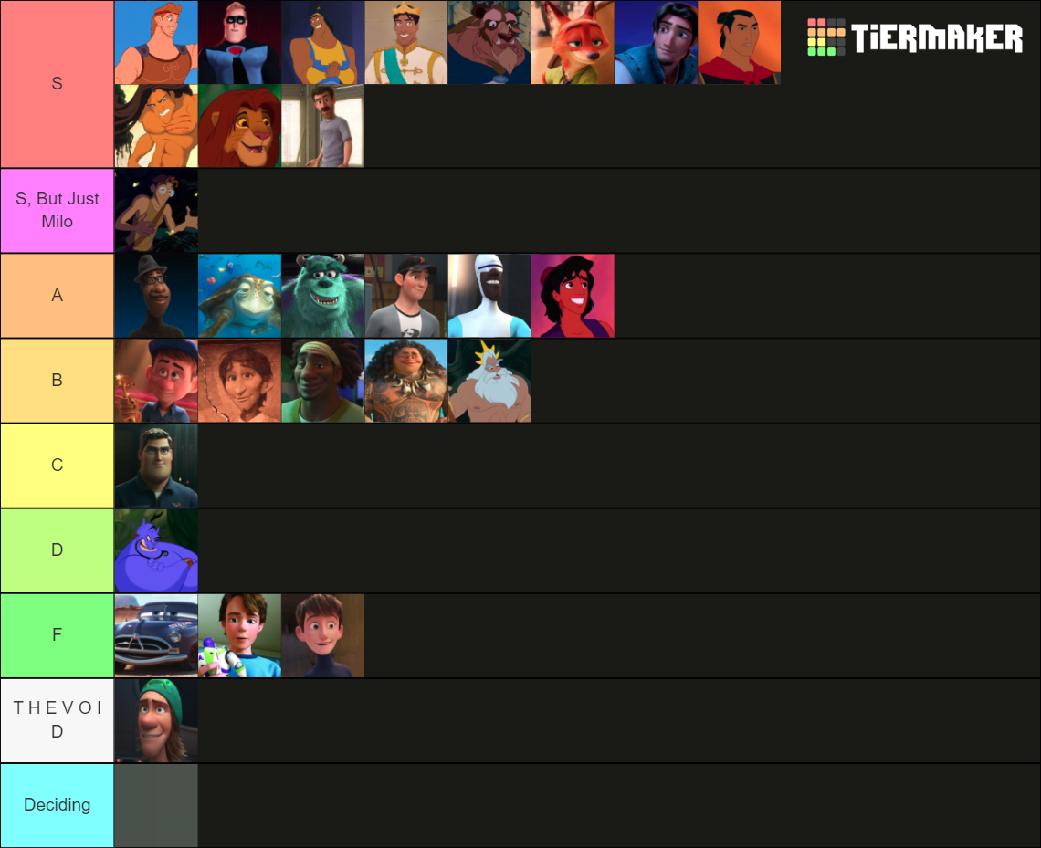 Hottest Male Disney Characters Tier List (Community Rankings) - TierMaker Hottest Male Disney Characters Tier List (Community Rankings) - TierMaker