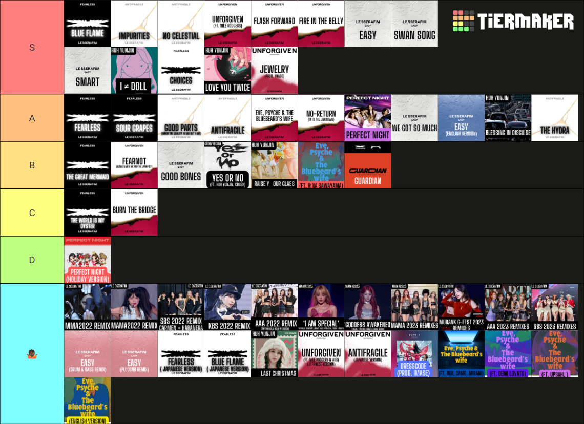 LE SSERAFIM ALL SONGS Tier List (Community Rankings) - TierMaker