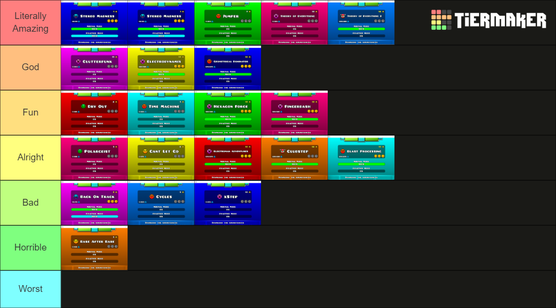 Geometry Dash RobTop levels Tier List (Community Rankings) - TierMaker