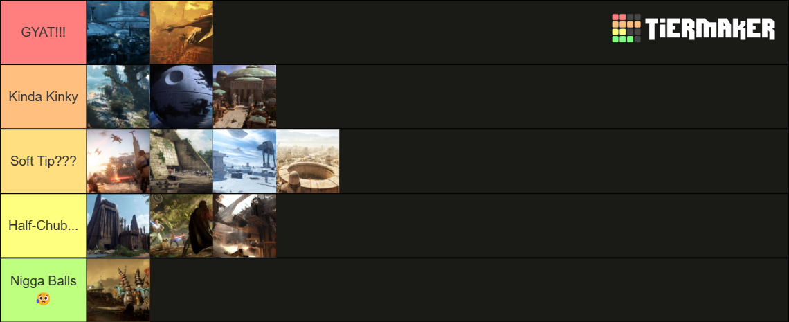 Battlefront 2 Supremacy Maps Tier List (Community Rankings) - TierMaker