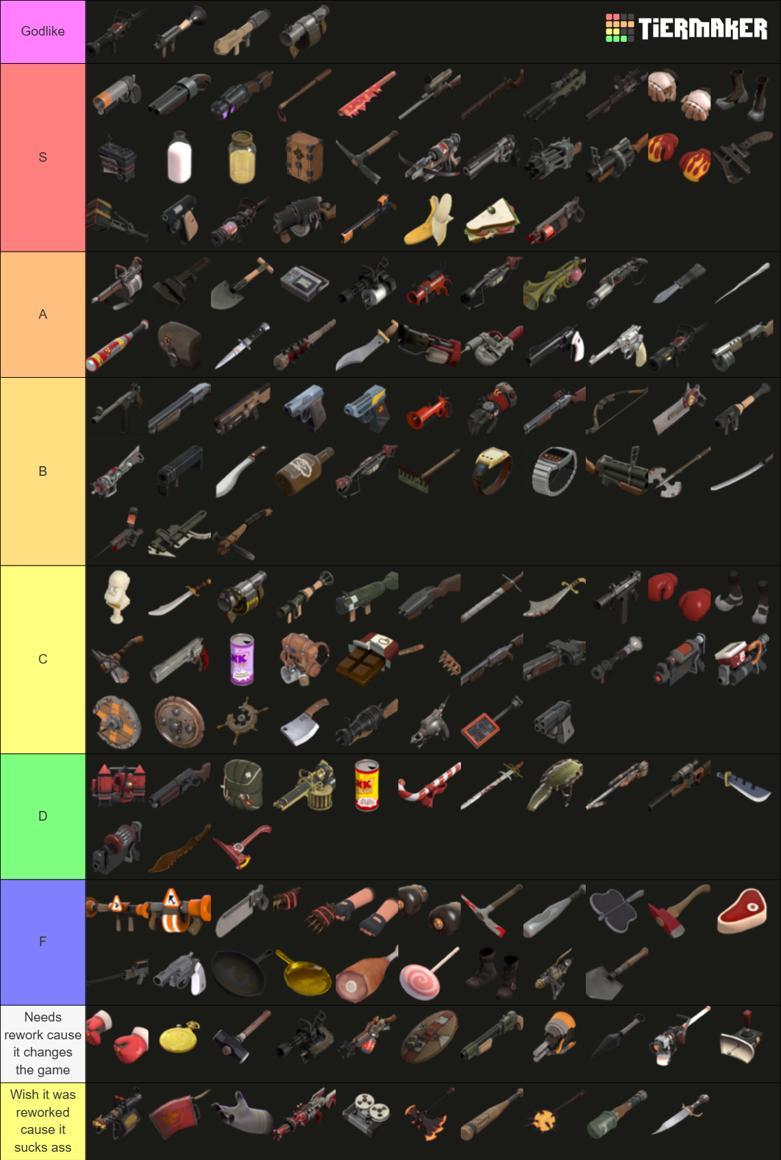 ALL TF2 WEAPONS Tier List (Community Rankings) - TierMaker