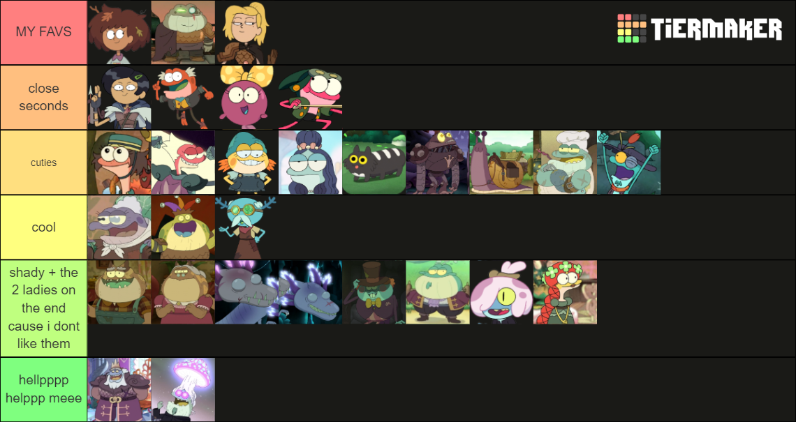 Amphibia Character Master Tier List (Community Rankings) - TierMaker