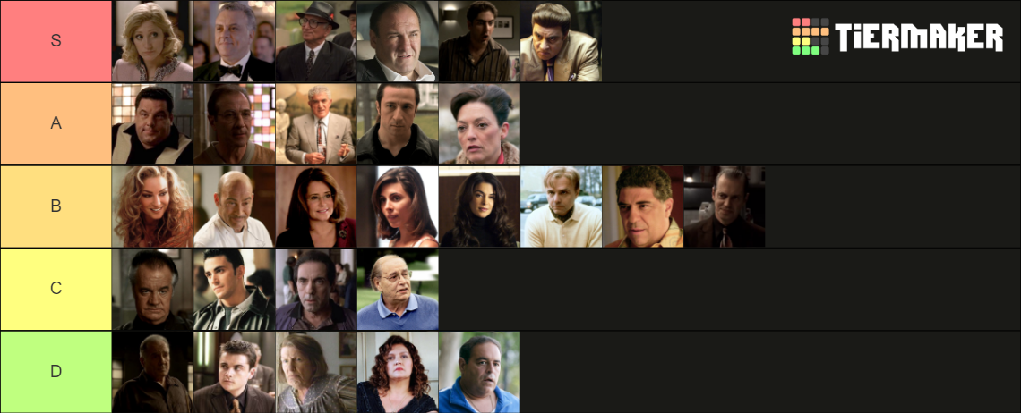 The Sopranos Character Tier List (Community Rankings) - TierMaker